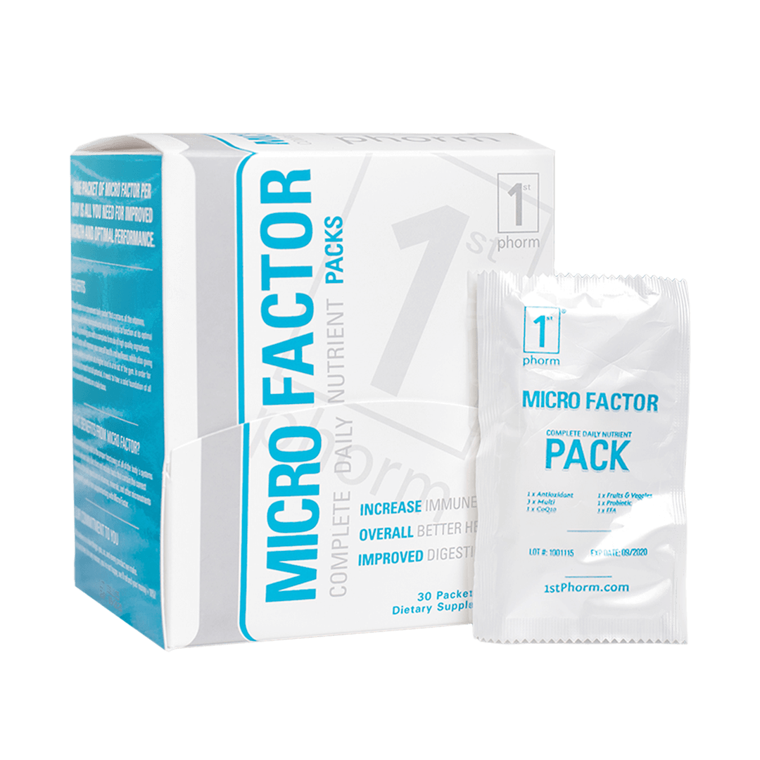 Micro Factor | Informed Choice